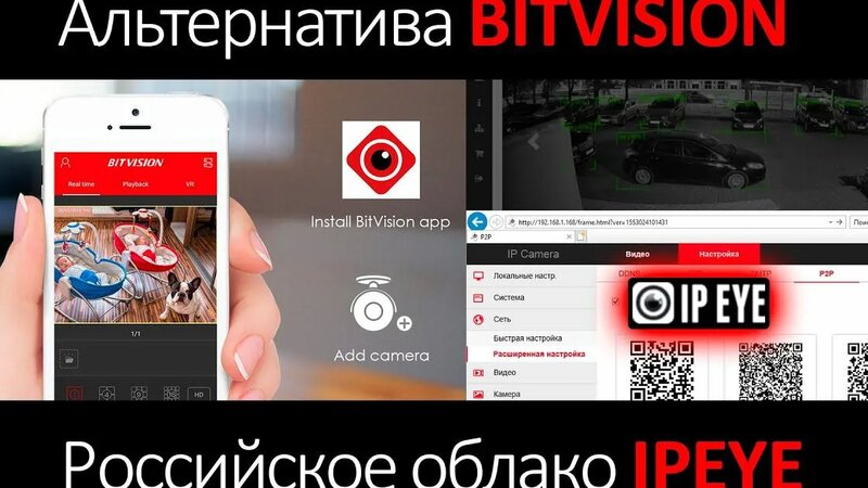 Альтернатива Bitvision. Облако Ipeye. Инструкция по добавлению камер и регистраторов в Ipeye ...