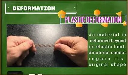 Young Modulus, Elastic & Plastic Deformation - Yandex Video aramada ...
