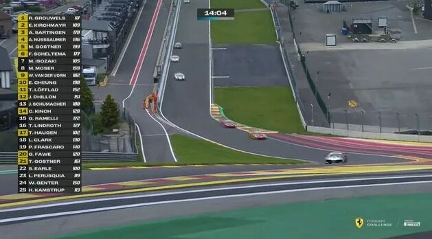 Ferrari Challenge Europe Round 6 Spa-Francorchamps - Coppa Shell Race 1 ...