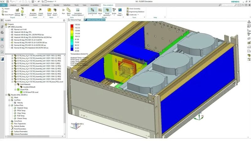 PCB thermal analysis with Simcenter Floefd | PCB design flow series ...