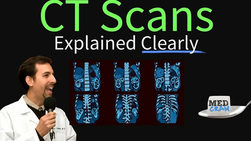 CT Scan of the Chest Explained Clearly - High Resolution CT Scan (HRCT ...