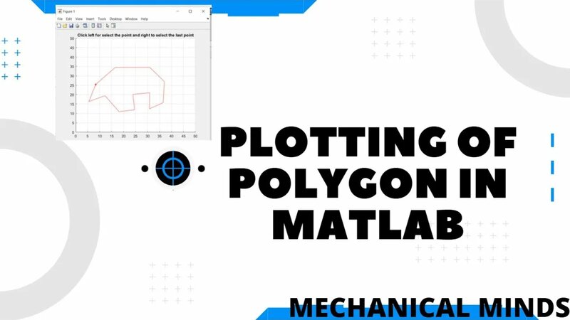 Plotting of polygon in Matlab. Matlab Plot. - Yandex Video aramada ...