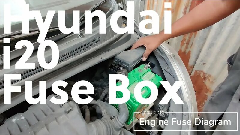 Hyundai i20 2008-2013 Engine Fuse Box Diagram and Location