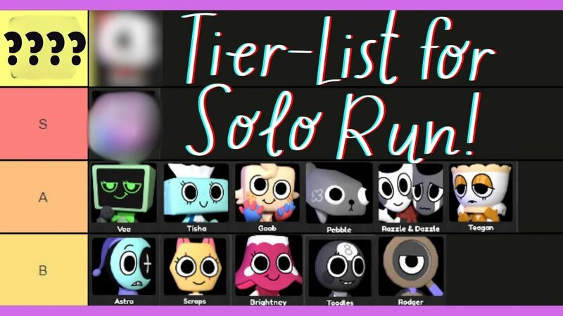 Toons Tier List for Solo Run! | Dandy's World Roblox - Смотреть онлайн ...