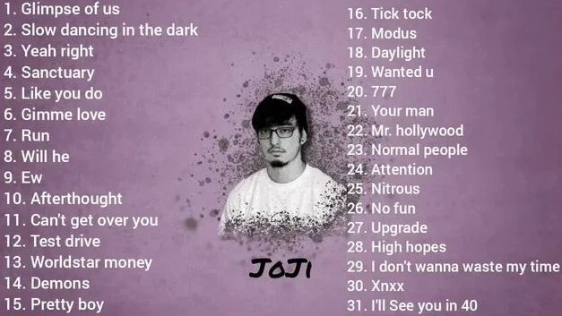 joji: best collection playlist - Смотреть онлайн в поиске Яндекса по Видео