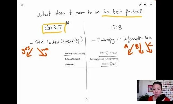 How Do Decision Trees Work (Simple Explanation) - Learning and Training ...