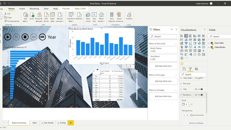 Power BI - How to add Background Images and adjust visual transparency ...
