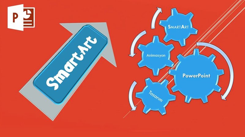 PowerPoint İpuçları | SmartArt (Powerpoint Eğitim Videoları) - Yandex ...