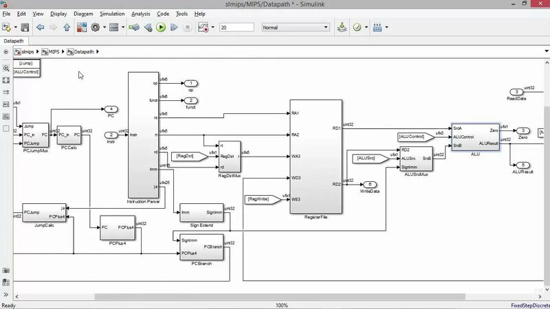 Моделирование процессора MIPS в Simulink - Смотреть онлайн в поиске ...