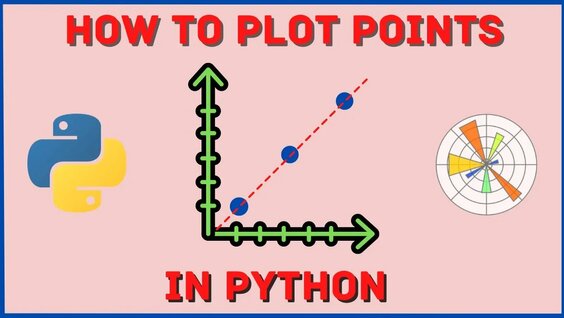 How To Plot Points On A Graph Python