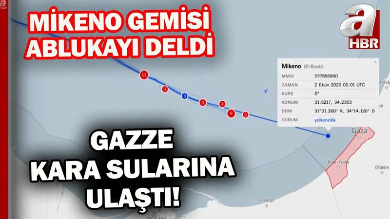 Mikeno Ship Reaches Gaza's Territorial Waters! | A News - Yandex Video ...