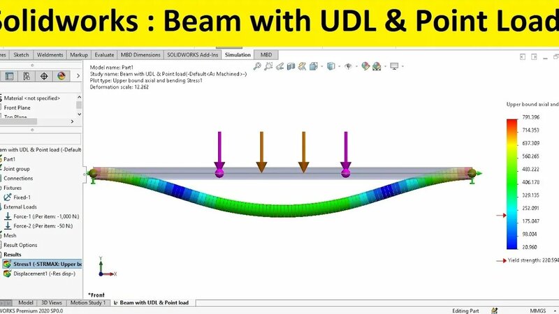 Solidworks Beam Simulation |Simulate UDL & Point Load - Yandex Video ...