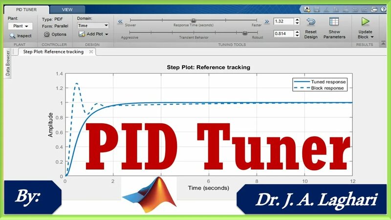 How To Tune PID Controller in Matlab Simulink ? | Dr. J. A. Laghari ...