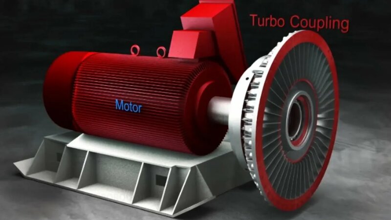 Basic operation of turbo coupling - Yandex Video aramada çevrimiçi izle