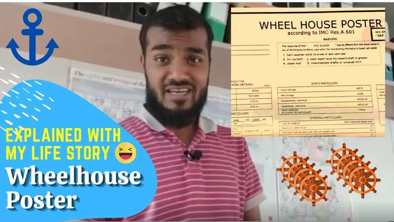 What is Wheelhouse poster Explained with a interesting story of my life ...