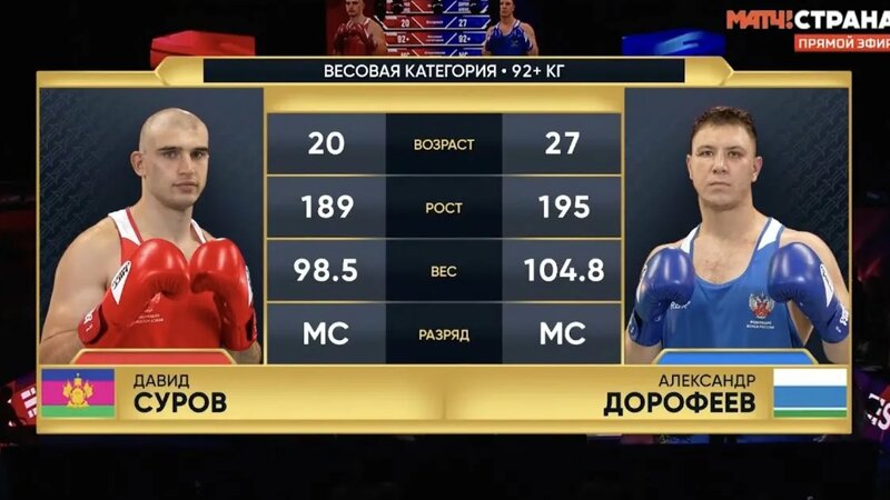 David Surov vs. Alexander Dorofeev Russian National Championships 2025 Final (92+kg) - Смотреть ...