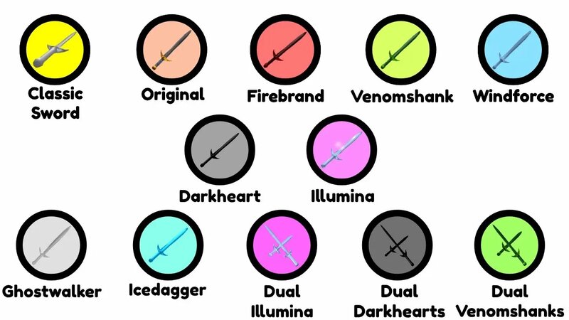 Every Roblox Classic Sword Well Explained in 8 Minutes - Смотреть ...