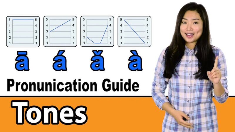 Chinese Pronunciation Guide – Tones (The Basics) - Смотреть онлайн в поиске Яндекса по Видео