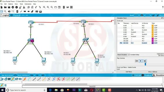 Send Pdu Message Packets In Cisco Packet Tracer Networking Tutorial