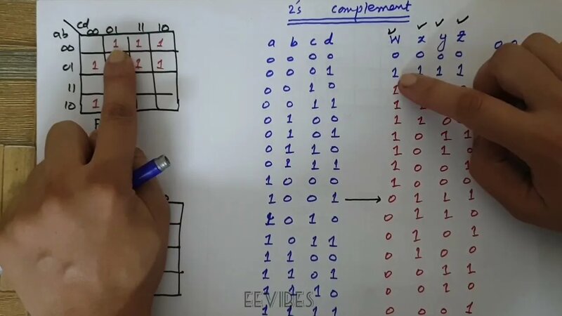 Design a 4-bit Circuit that takes the 2's Complement using XOR Gates in ...