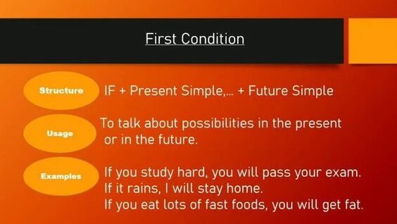 Episode 12 | Zero and First Condition |Structure, Usage and Examples ...