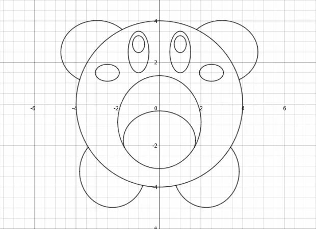 [Graphing Tutorial] Kirby (Part 1 - Lines) - Смотреть онлайн в поиске ...
