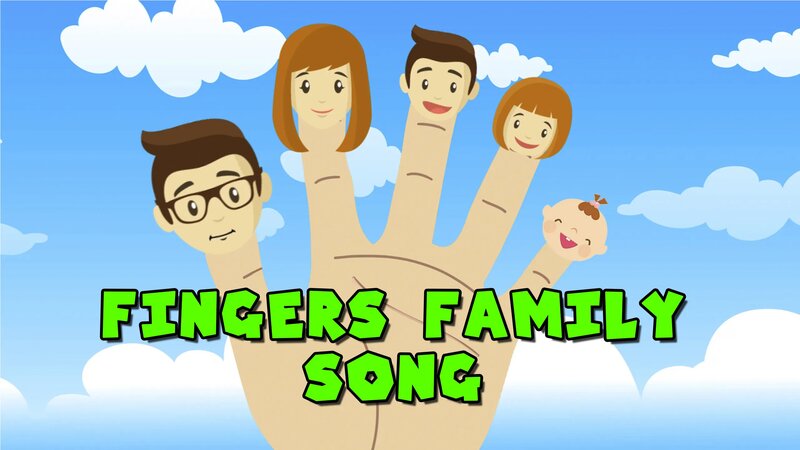 Fingers family song / Семья пальчиков песня для детей - Смотреть онлайн ...