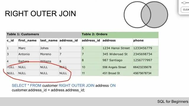(SQL Tutorial #15) How LEFT and Right Outer joins work? | LEFT Outer ...