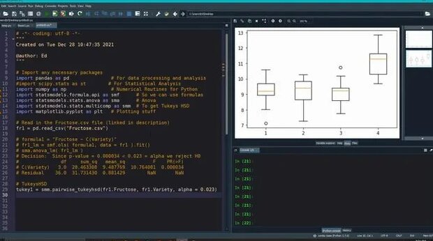 Data Science using Python... Anova - Part 2 Tukey's HSD - Смотреть ...