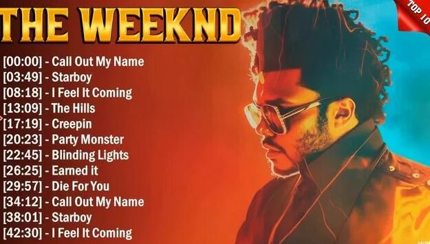 The Weeknd Greatest Hits Popular Songs - Top Song This Week 2024 ...