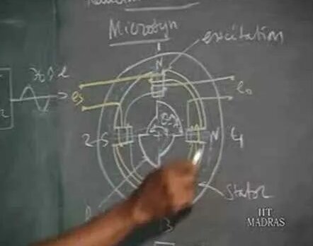 Lecture - 14 Principles Of Mechanical Measurements - Yandex Video ...