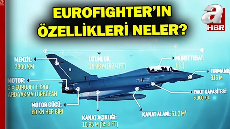 Eurofighter Signing Process Nears Finale! Here Are the Features That ...