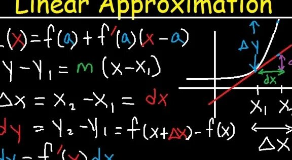 Linear Approximation, Differentials, Tangent Line, Linearization, f(x ...