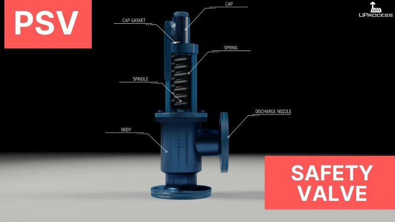 PSV - What is a Pressure Safety Valve (4K)
