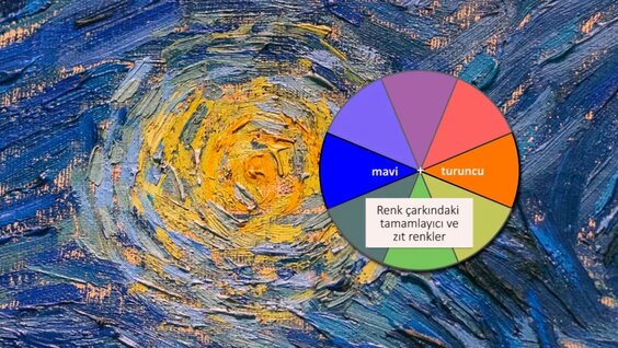 van gogh yıldızlı gece resmi: 962 video Yandex'te bulundu