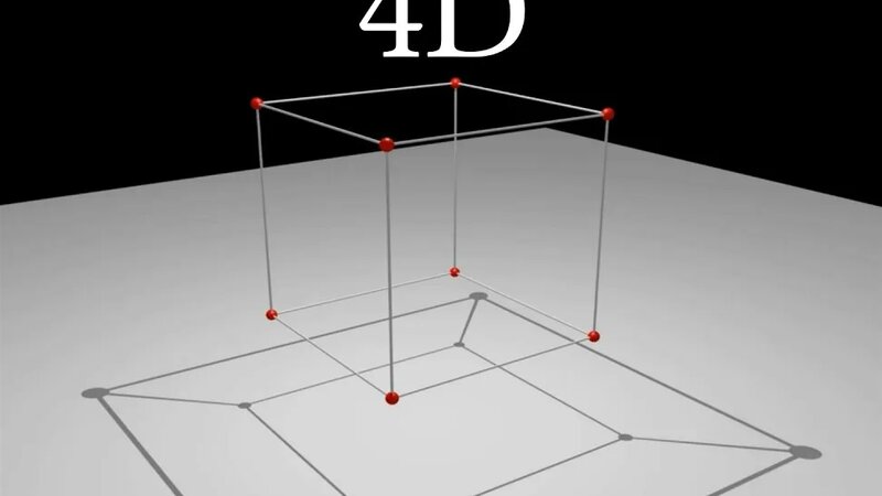 Understanding 4D -- The Tesseract