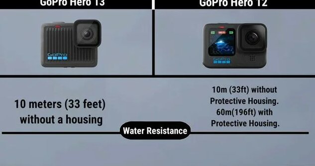 GoPro Hero 13 Vs GoPro Hero 12 Comparison - Смотреть онлайн в поиске ...