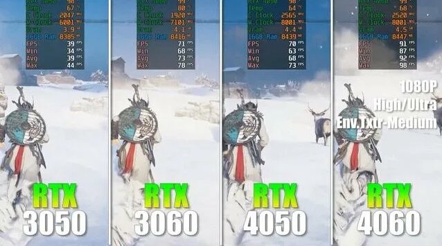 RTX 3050 vs RTX 3060 vs RTX 4050 vs RTX 4060 Laptop -Test in 4 Games ...