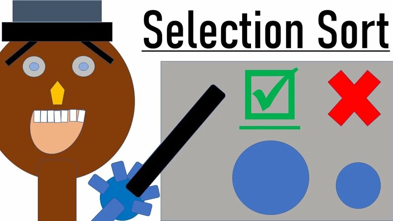 Selection Sort Animation | Sorting Algorithm With Example and Runtime ...