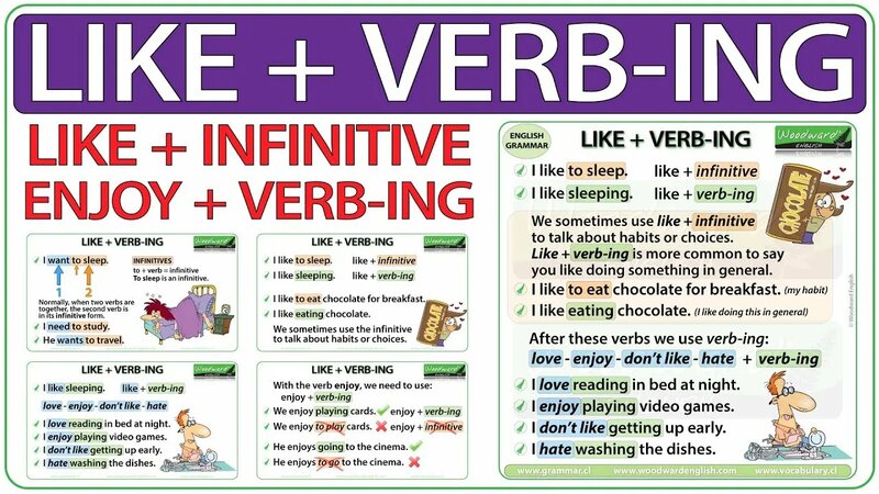 Like + Verb-ING, Like + Infinitive, Enjoy + Verb-ING - Смотреть онлайн ...