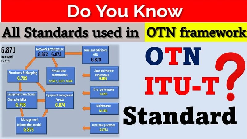 OTN Standard | OTN Basic | Frame structure | OPU/ODU/OTU mapping with ...