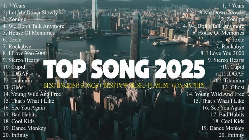 Top Hits 2025 ~ Trending Music 2025 ~ Best English Songs ( Best Pop ...