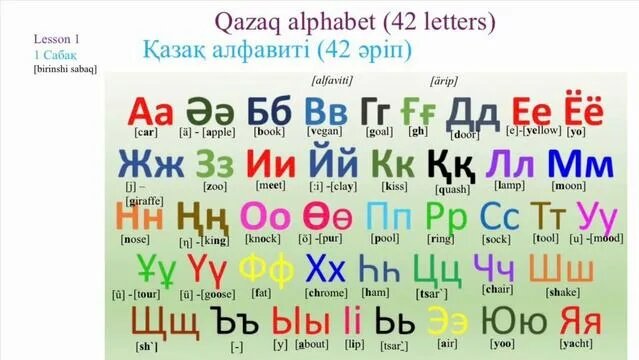 Qazaq alphabet / Қазақ алфавиті - Смотреть онлайн в поиске Яндекса по Видео