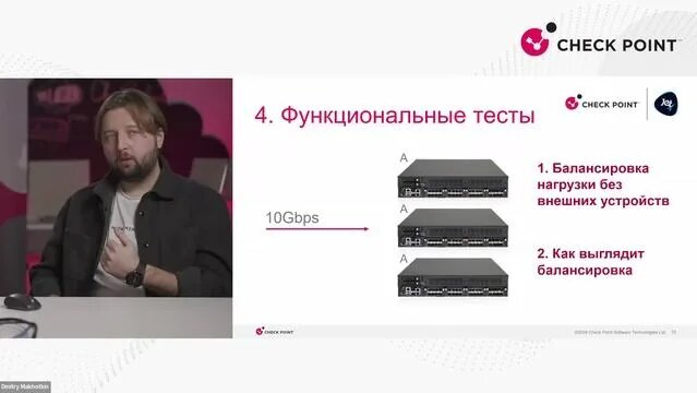 Check Point 2024. R82. Кластер ElasticXL ｜ Балансировка без ...