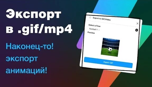Дождались! Плагин для экспорта анимаций из фигмы в .gif/mp4 - Видео от ...