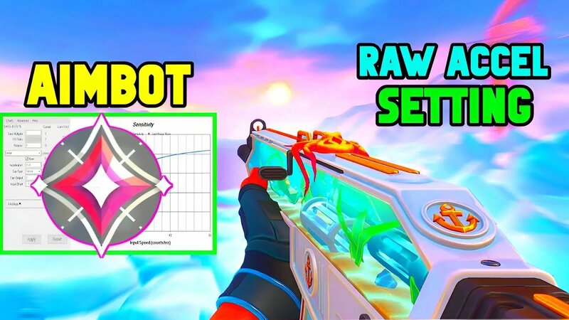 Best Raw Accel Setting For Valorant 1600 Dpi | The BEST Raw Accel Guide ...