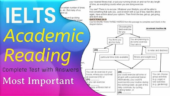 ielts academic reading: 1 bin video Yandex'te bulundu