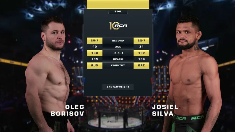 Олег Борисов vs. Джозиель Сильва | Oleg Borisov vs. Josiel Silva | ACA ...