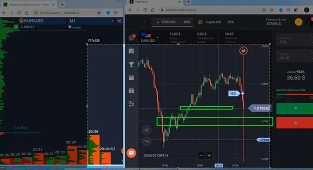 Торговля при помощи Va-Mod | Volumes-analysis с объяснением. - Смотреть ...