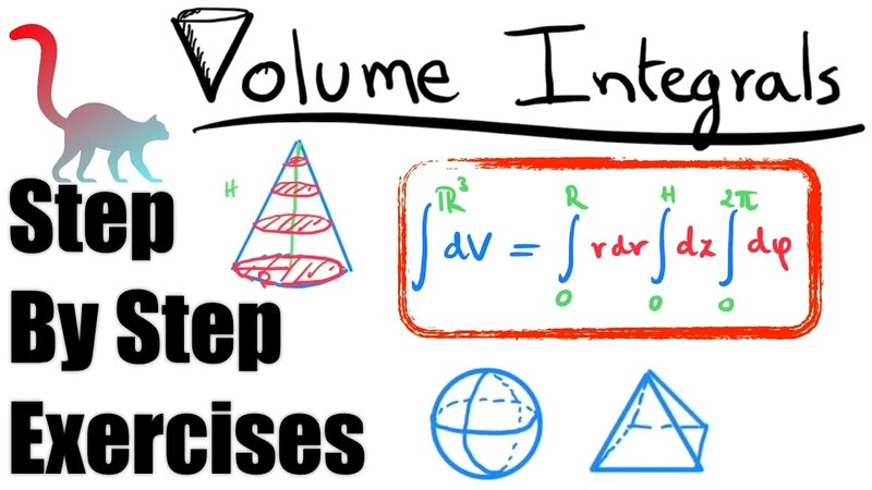 How to calculate volume integrals - (5 step-by-step examples) - Yandex ...